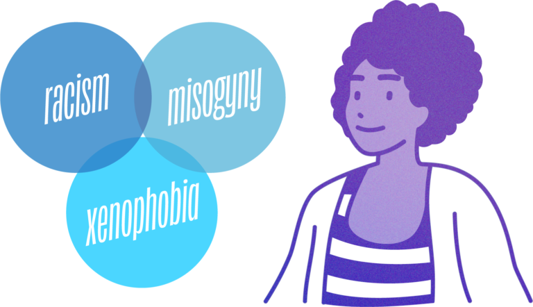 Transgender Awareness Week Toolkit - It Gets Better Canada